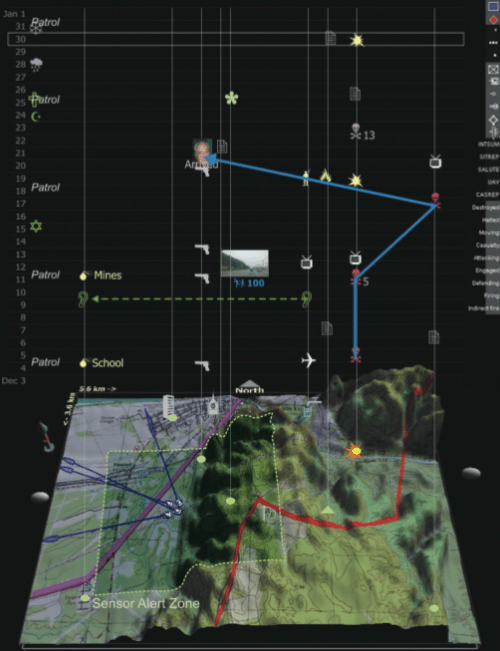 GeoTime: Crisis Mapping Analysis in 3D | iRevolutions