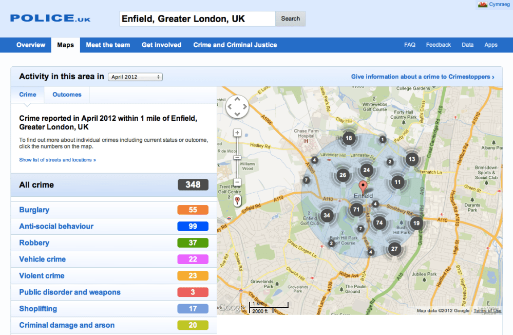 Does Digital Crime Mapping Work? Insights on Engagement, Empowerment ...